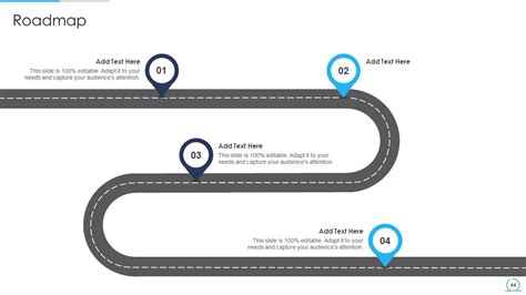 Agile Qa Model It Powerpoint Presentation Slides Presentation