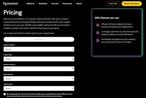 Best 5 Powerbi Alternatives In 2023 In Depth Review Dataflake Blog