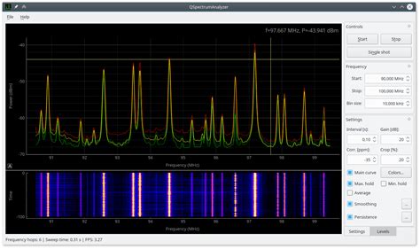 Github Xmikosqspectrumanalyzer Spectrum Analyzer For Multiple Sdr Platforms Pyqtgraph Based