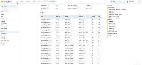 tensorflow gpu2 5 0安装 tensorflow2 5 csdn博客