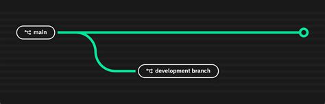 Neon Postgres Vs Supabase Devtools Academy