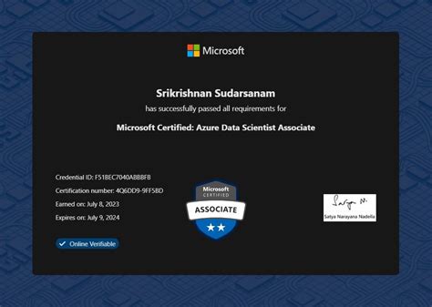 Datascience Datascientist Azure Learning Ml Microsoft Design