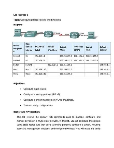 Cisco Switch Commands Cheat Sheet