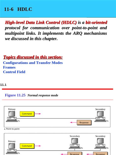 4 Hdlc Ppp Ppt Pdf Network Protocols Osi Protocols