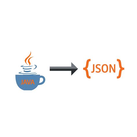 Java Bean To JSON Converter Visual Studio Marketplace