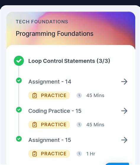 Sirisha Madala On Linkedin Day20 30daysofcodechallenge Python