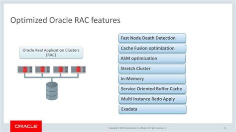 Oracle Rac Features On Exadata Pptx