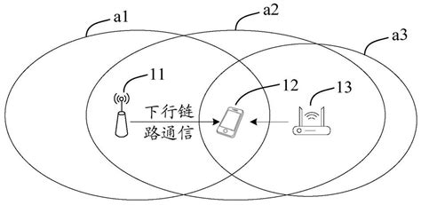 Anti Interference Method And Device For Complex Communication Scene