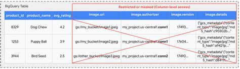 A Practical Guide To Multimodal Data Analytics Kdnuggets