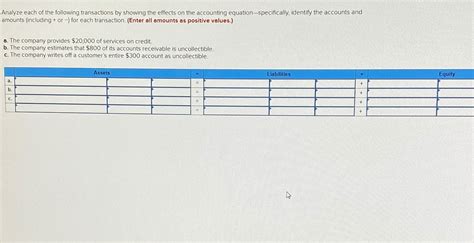 [solved] analyze each of the following transactions by showing the