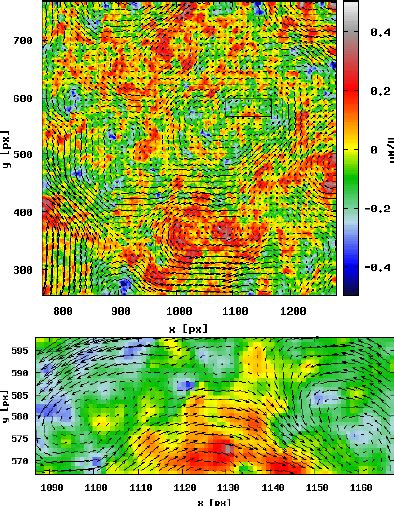 Second Order Longitudinal Velocity Structure Functions In The Download Scientific Diagram