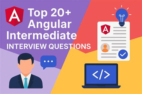 Top 20 Angular Interview Questions 2025