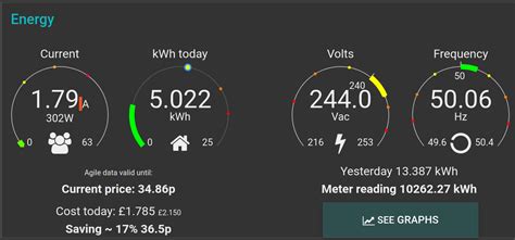 Home Made Clip On Energy Meter Monitor Hardware Node RED Forum