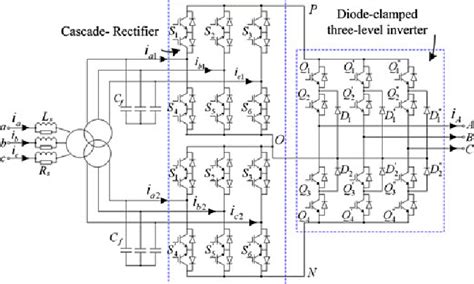 Figure 1 From Topology And Modulation For A New Multilevel Diode Clamped Matrix Converter
