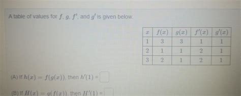 [answered] a table of values for f g f and g is given below 0 b if h z