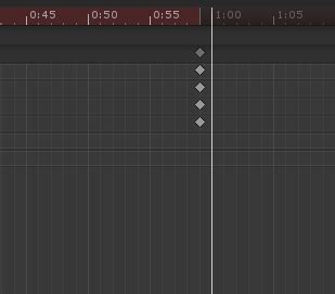 Manually Editing Keyframes From Clips A Mess Unity Engine Unity Discussions