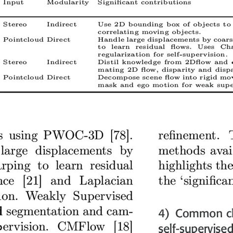 Summary Of Various Supervised Methods Available For The Estimation Of Download Scientific