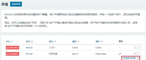rancher的部署安装 编排选用k8s icode9专业技术文章分享