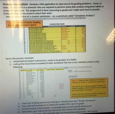 Problem Description Develop A VBA Application To Chegg