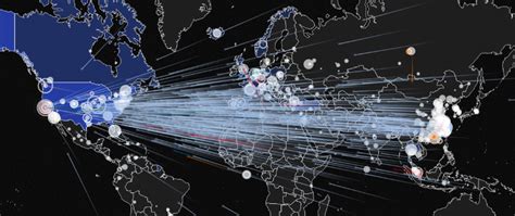 Preventing Ddos Attacks Abilott