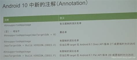 android q（android 10 api 29）新特性及适配指南 api29 csdn博客