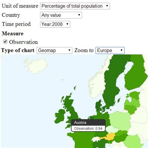 An Automatically Generated Widget Download Scientific Diagram