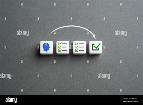 Successfully Pass The Compliance Test Skip Steps To The Goal Navigate