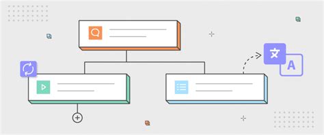 The Ultimate Guide To Translation Workflow Management