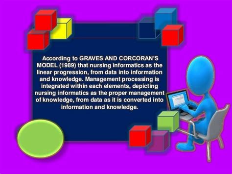 D Informatics Theory