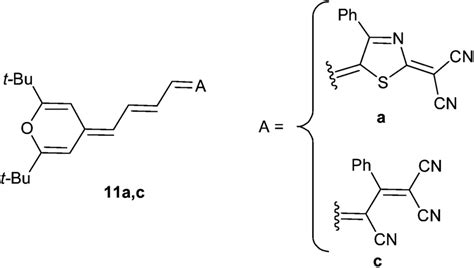 Structures Of Compounds 11a C Download Scientific Diagram