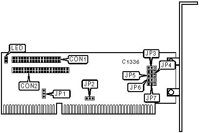 IDE CARD Hard Disk Floppy Controller Settings And Configuration