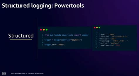 レポート Aws Lambda の Powertools についてエキスパートレベルの知識を学ぶ「gain Expert Level