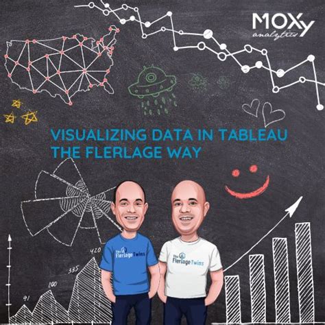 Ruby J Hoffman On Linkedin Datafam