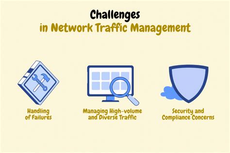 The Importance Of Network Traffic Control In A Multi Cdn World