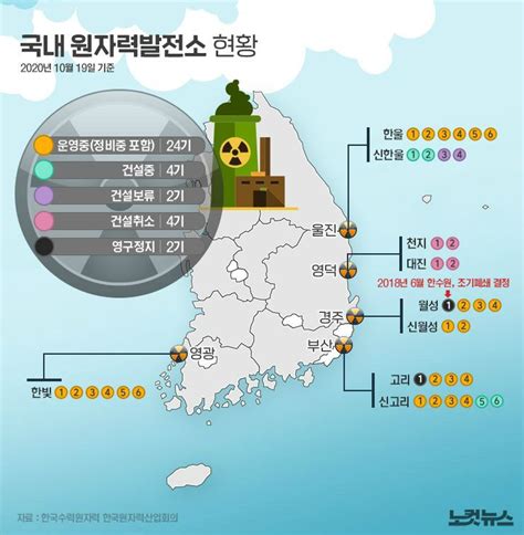 그래픽뉴스 원자력발전소는 24기는 지금도 운영중 노컷뉴스