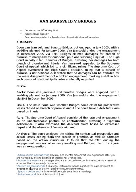 Van Jaarsveld V Bridges Van Jaarsveld V Bridges Decided On The 27th