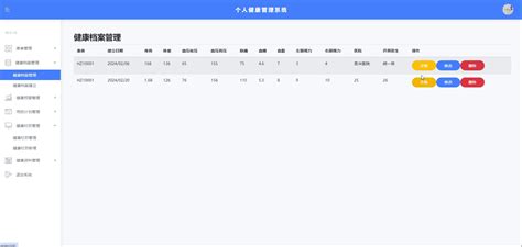 基于springboot vue的个人健康管理系统的设计与实现 用户 数据 医生