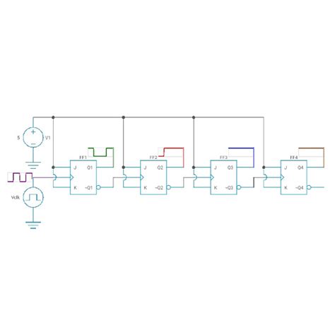Asynchronous Counter