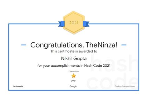 nikhil gupta on linkedin hashcode2021 hashcode programming 25 comments