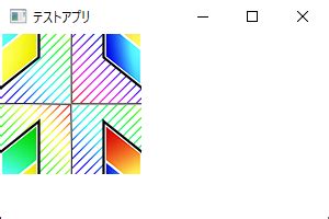 ビットマップの表示 Win API C言語 超初心者向けプログラミング入門