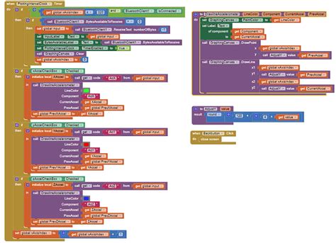 Help Accelerometer Sensor The Actual Measurements On The Chart Do Not Know Whats Wrong