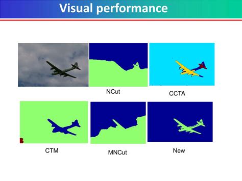 ppt a multiscale ccta plus spectral graph partitioning for image
