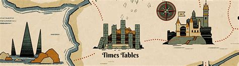 What Is Inheritance BBC Bitesize