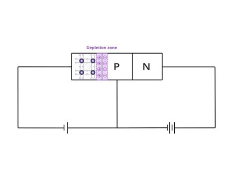 The Difference Between Plc Transistor Output And Relay Output E