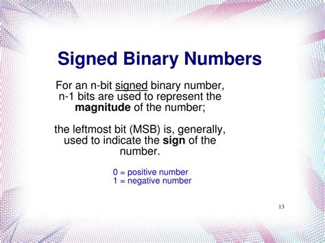 Ppt Understanding Binary Arithmetic Addition Subtraction And