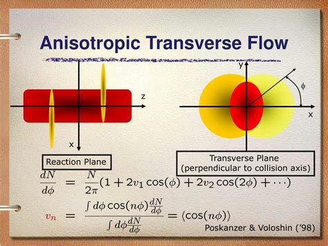 Ppt Relativistic Ideal And Viscous Hydrodynamics Powerpoint Presentation Id5547683