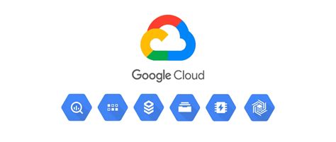 What Is Google Cloud? Platform, Benefits & More Explained