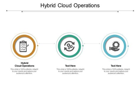 Hybrid Cloud Operations Ppt Powerpoint Presentation Visual Aids