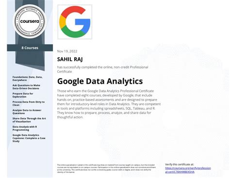 Sahil Raj On Linkedin Lnct Lnctcourseracommunity Professionalcertification Dataanalytics