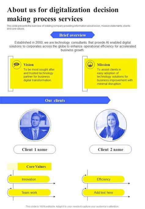 Digitalization Decision Making Process For About Us One Pager Sample Example Document Ppt Template